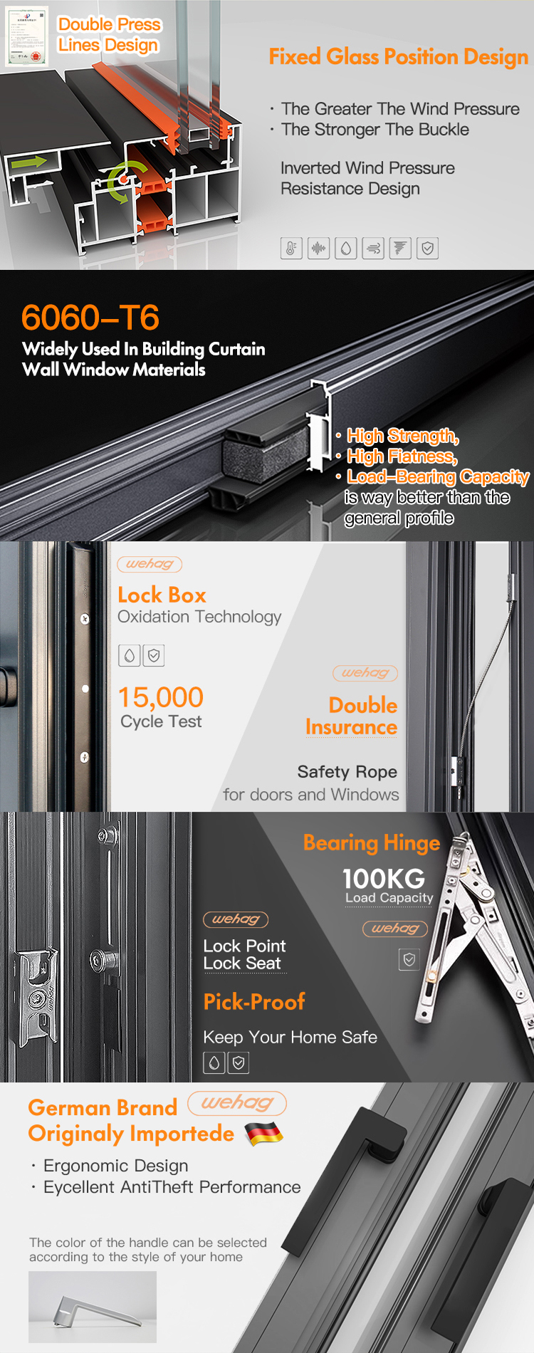 Buy Standard Quality China Wholesale As2047 Double Glazed Aluminum ...