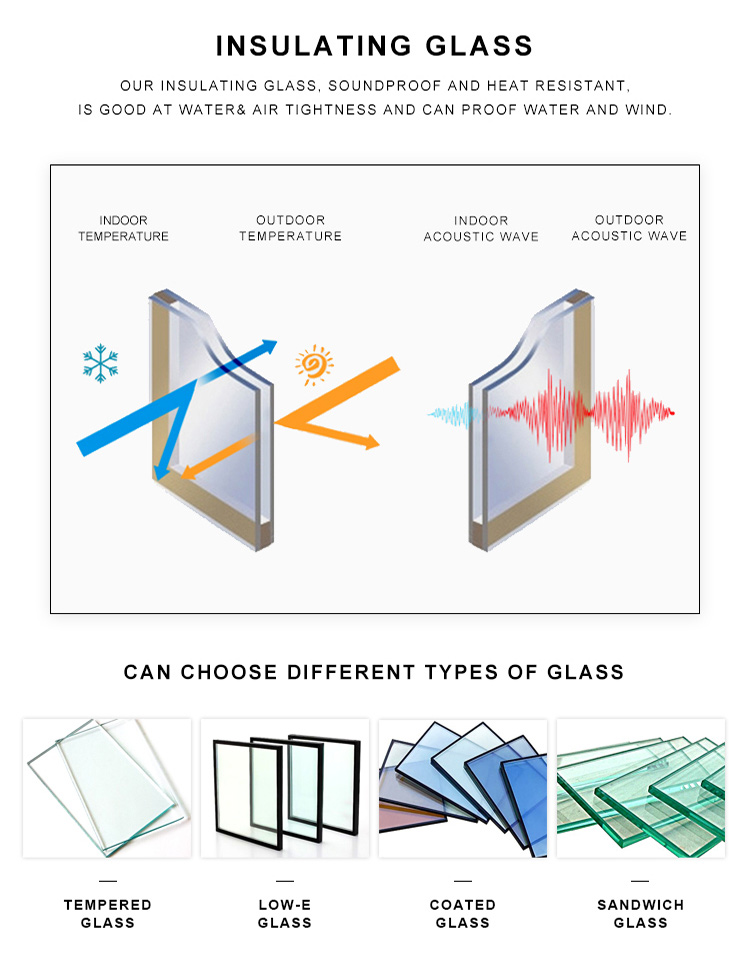 High-end Aluminum Frame Windows Design 4-layer Tempered Glass Window ...