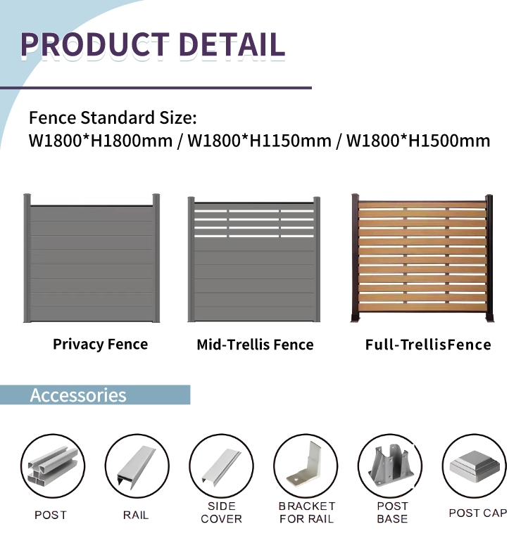 Buy China Wholesale Factory Price Wpc Garden Fence Waterproof Composite ...