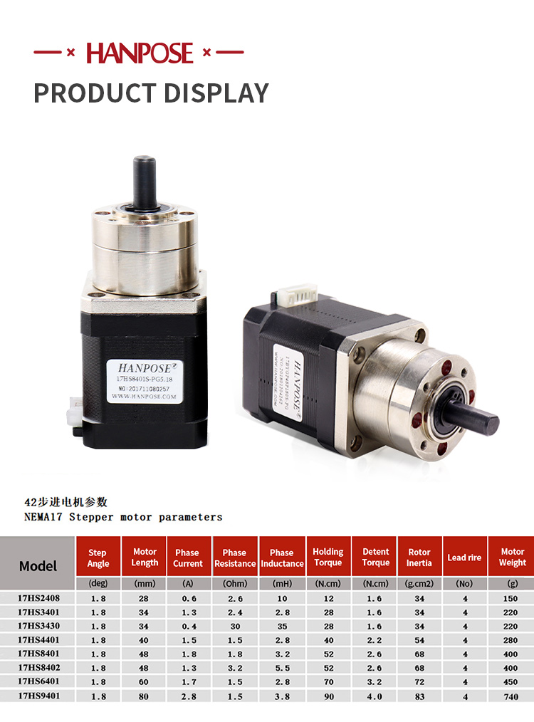 Buy Wholesale China Hanpose Nema 17 Motor Planetary Gear Reducer ...