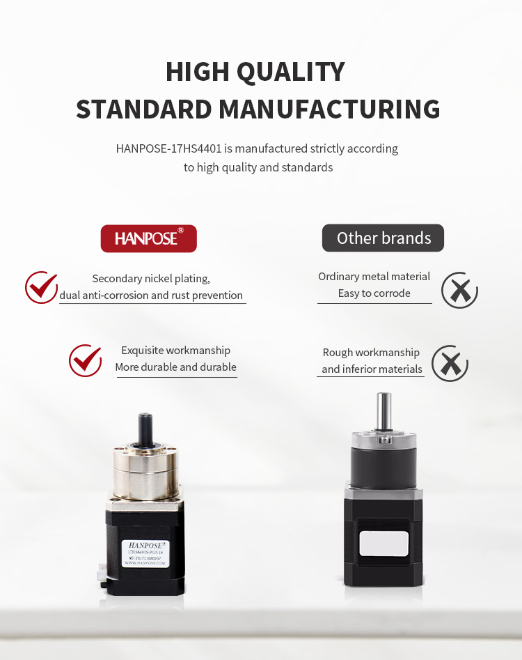 Buy Wholesale China Hanpose Nema 17 Motor Planetary Gear Reducer ...