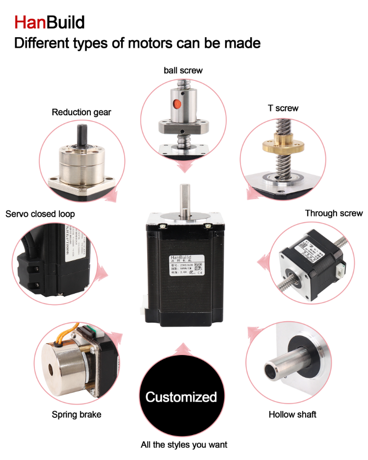 Bulk Buy China Wholesale Hanbuild 86 Linear Stepper Motor 34hs15660 ...