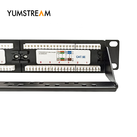 Buy China Wholesale Utp 24port 110idc 19inch 1u Structure Cabling ...