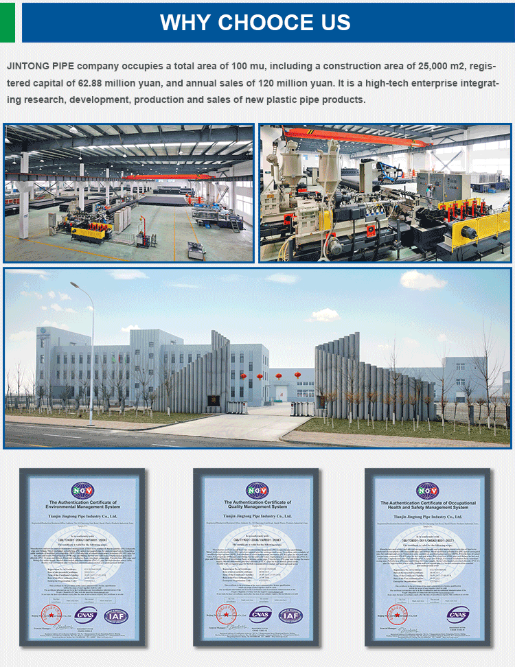 Bulk Buy China Wholesale Pe100 4 Inch Poly Pipe/ 4 Inch Hdpe Pipe And ...