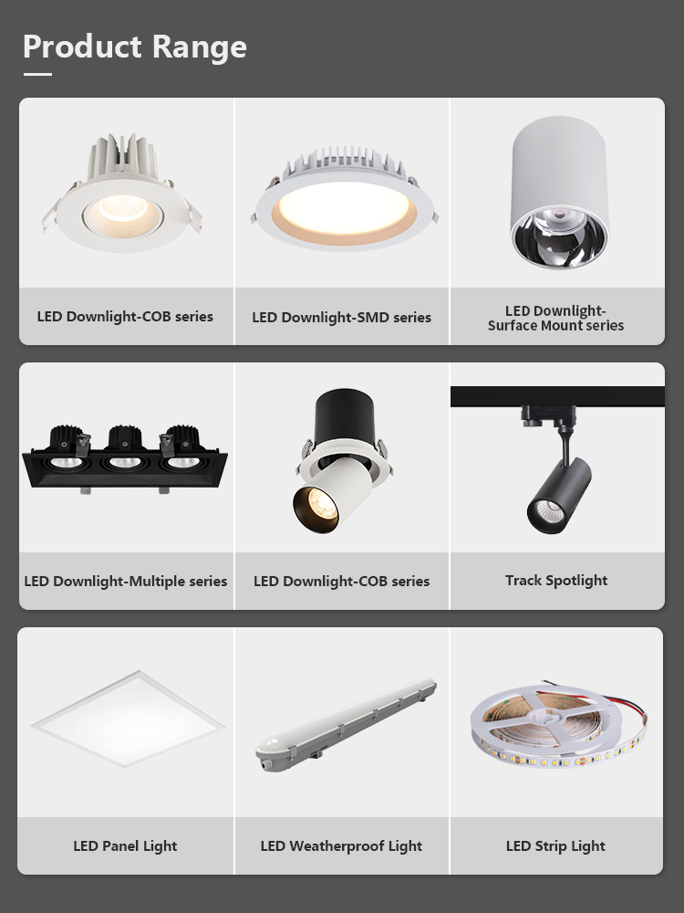Fixture Ceiling Downlight Led Round Ip65 15w 20w 28w 40w Led Smd ...