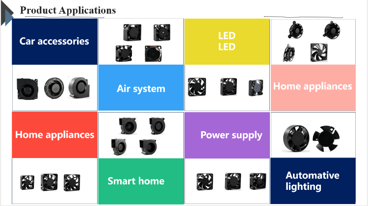 7010 Dc 12v 24v 5v 70mm 7cm 70x70x10mm Plastic Fan Small Brushless ...