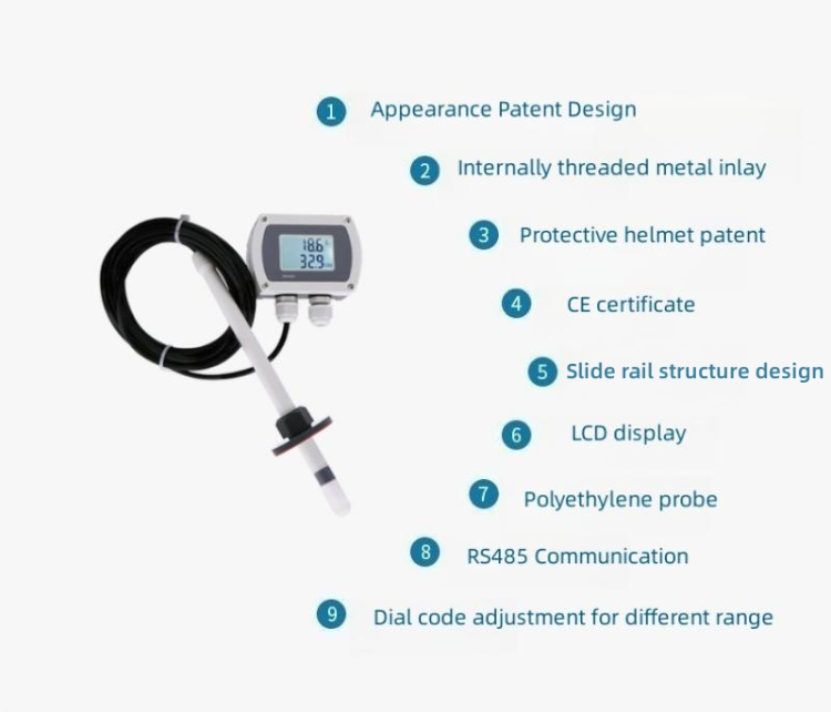 Buy Wholesale China Lino Industrial Temperature And Moisture Humidity ...