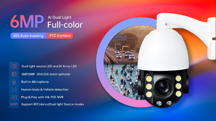 Buy Wholesale China 7inch 6mp 20x Optical Zoom Poe Ip Ptz Speed Dome ...