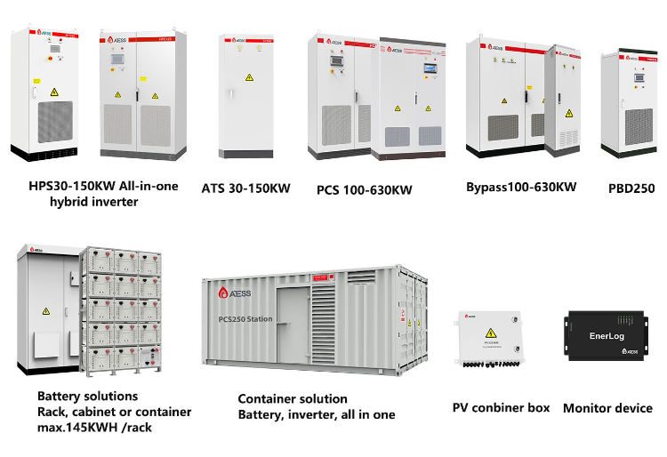 5 Mppt Solar Charge Controller Atess Pbd 250 Matching Pcs250 Pcs500 ...