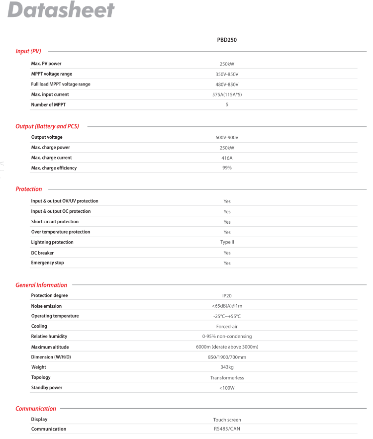 5 Mppt Solar Charge Controller Atess Pbd 250 Matching Pcs250 Pcs500 ...