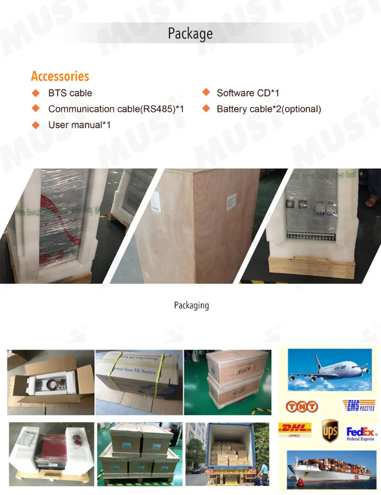 Bulk Buy China Wholesale Must Three-phase Solar Inverter 10kw 12kw ...