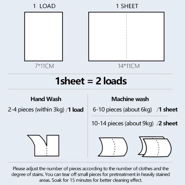 Buy Wholesale China Laundry Tablets , Bubble , Laundry Detergent Sheets ...