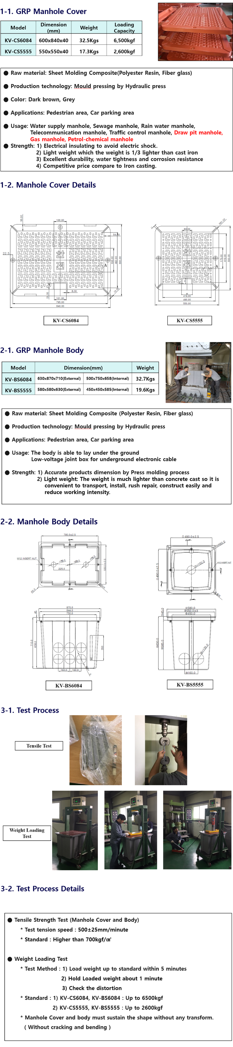 Buy South Korea Wholesale Manholes Daewoo Grp Underground Electricity ...