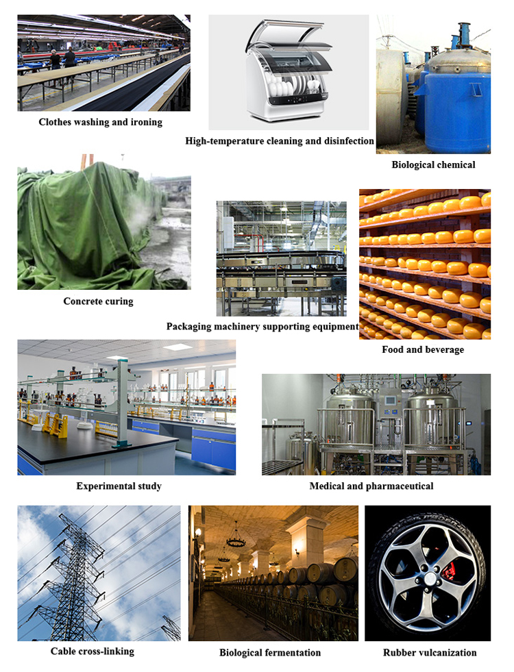 Buy Wholesale China Yyqw Series Oil Gas Fired Thermal Oil Boiler ...