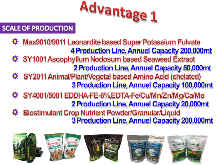 "soimax" Sy8000-1 Bulk Price Crab Source Bio Fertilizer Natural Chitin ...