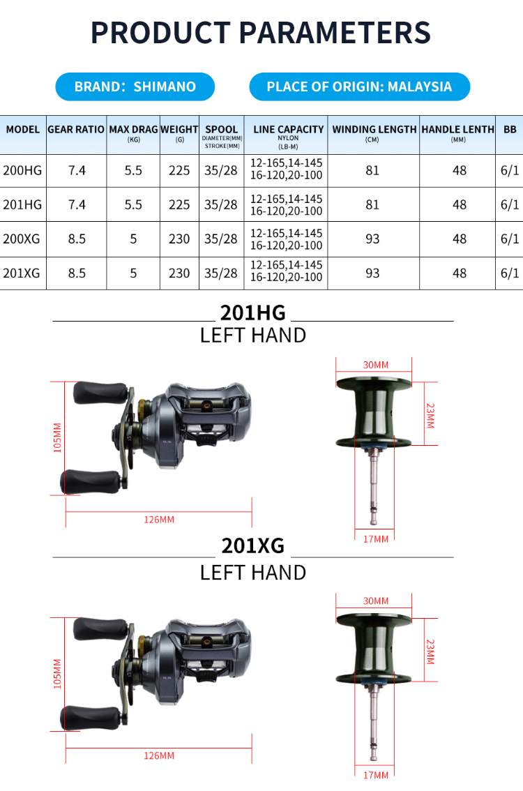 Buy Wholesale China 2022new Original Shimano Curado Dc 200hg 201hg ...