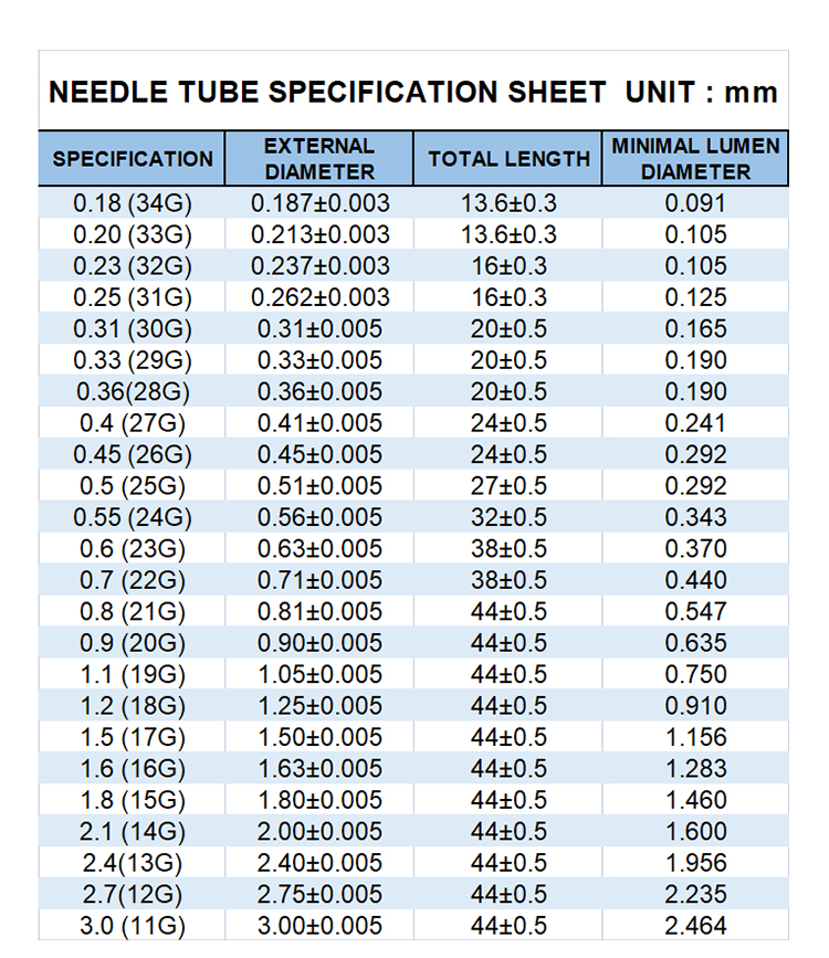 26g 0.45*20.5mm Stainless Steel Needle Cannulas Capillary Tube Medical ...