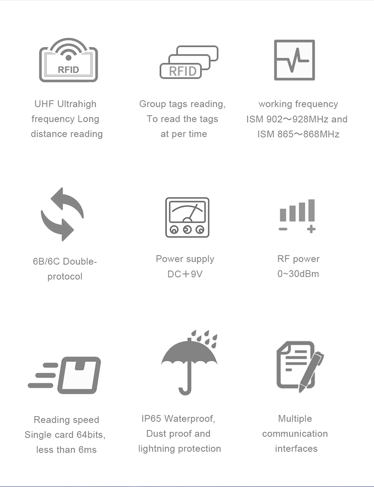 Timmy Long Range Recognition Reader Rfid Reader Uhf - China Wholesale ...