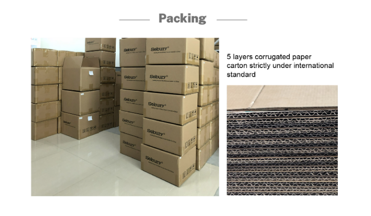 Buy China Wholesale Sebury Free Sdk Long Range 25meters Uhf Rfid ...