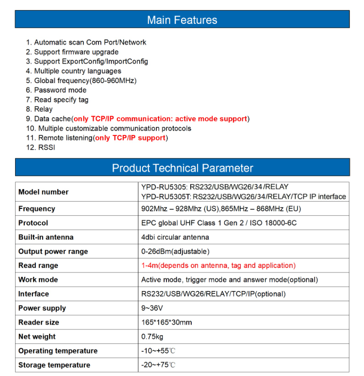 Buy China Wholesale Invelion 1-4m Uhf Rfid Reader Long Range Built In ...