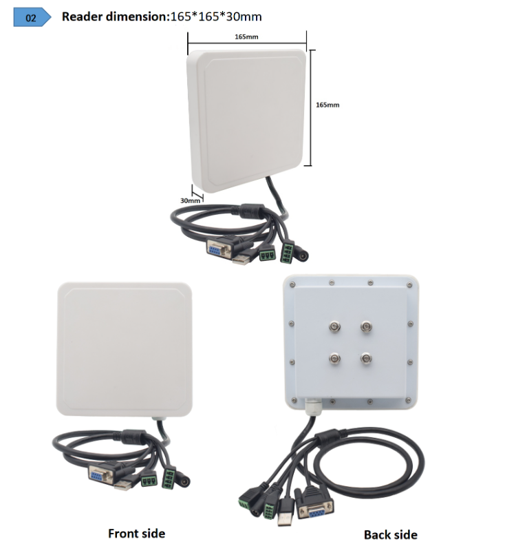 Buy China Wholesale Invelion 1-4m Uhf Rfid Reader Long Range Built In 4dbi Circular Antenna ...