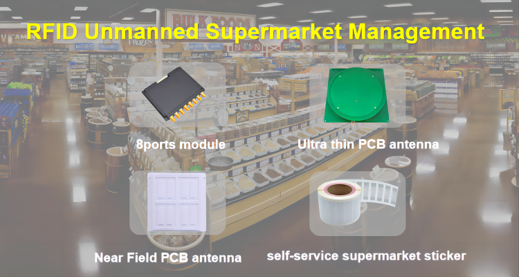 Buy China Wholesale Invelion 1-4m Uhf Rfid Reader Long Range Built In ...