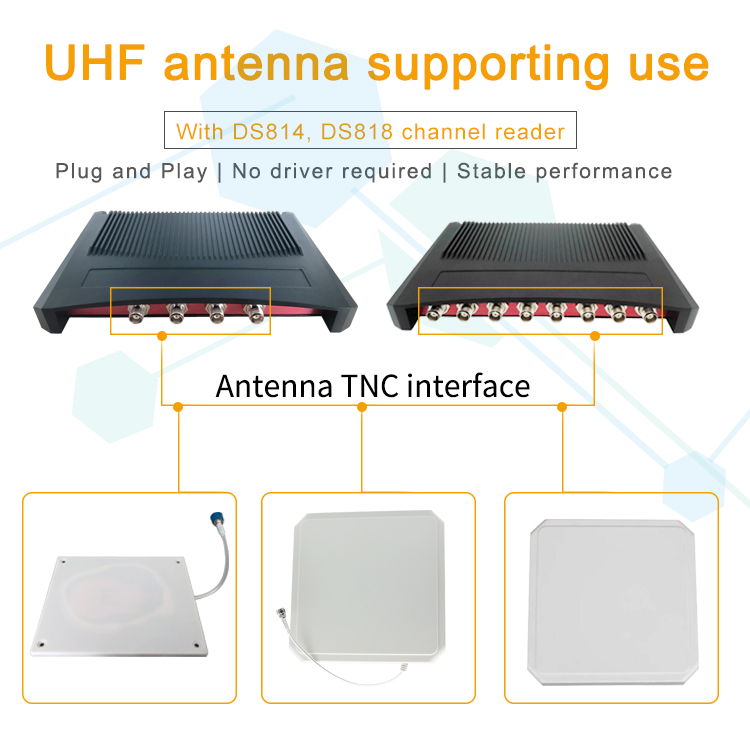 Buy Wholesale China 4dbi Outdoor Slim 915mhz Circular Polarization Uhf Rfid Antenna Waterproof ...