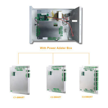 Four Doors Access Control Board And Dual Relay Access Control Pabnel ...