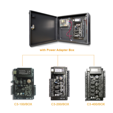 Four Doors Access Control Board And Dual Relay Access Control Pabnel ...