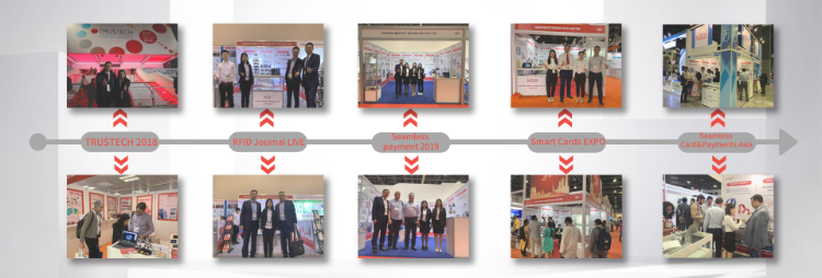 Long Range 865-868mhz/902-928mhz Uhf Long Distance Rfid Reader - China ...