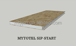 Buy China Wholesale Mytotel High Performing Insulated Green Material ...