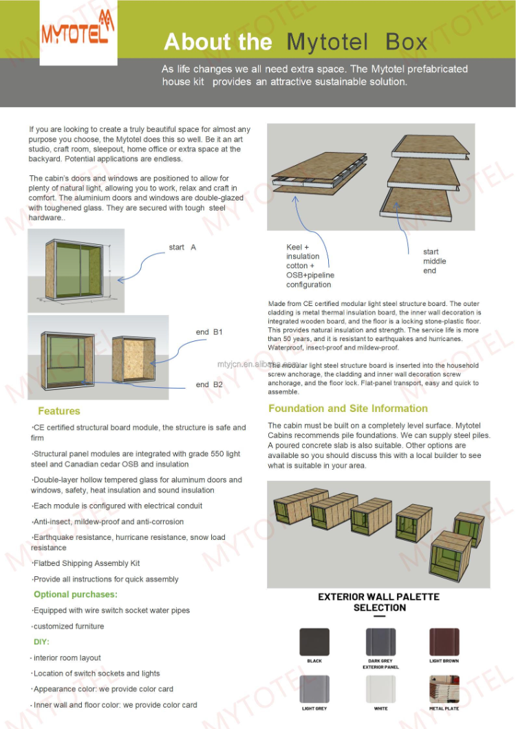 Buy China Wholesale Mytotel High Performing Insulated Green Material ...