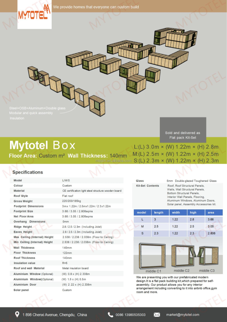 Buy China Wholesale Mytotel High Performing Insulated Green Material ...