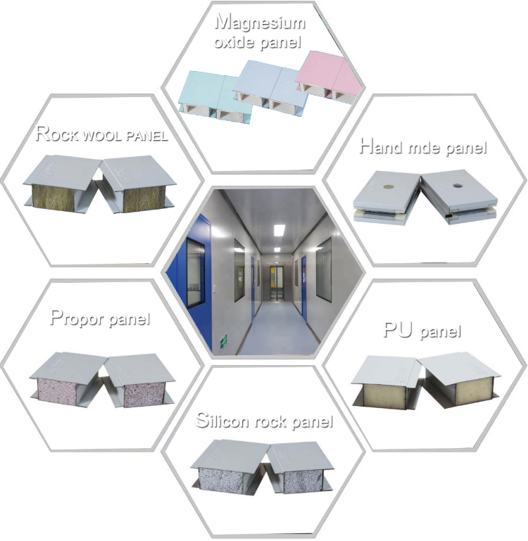 Buy Wholesale China High Quality Handmade Material Modular Cleanroom ...