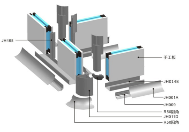Buy Wholesale China High Quality Handmade Material Modular Cleanroom ...
