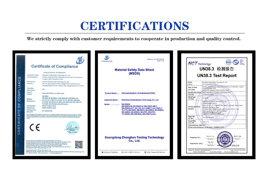 Factory Price Oem Odm 22.8ah -20℃ Tli-9380e-uh Military Lithium Ion ...