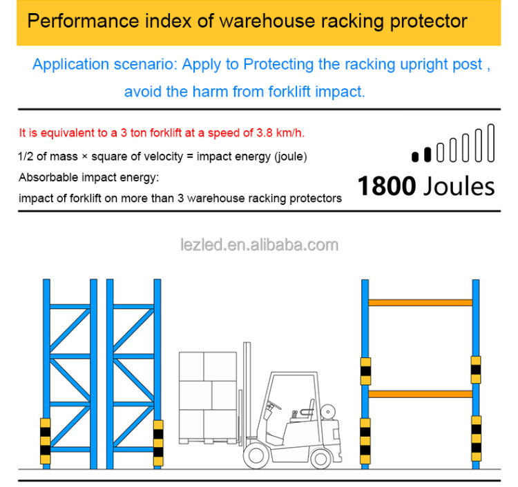 High Pressure Warehouse Column Guard Rack Protector For Pallet Rack ...