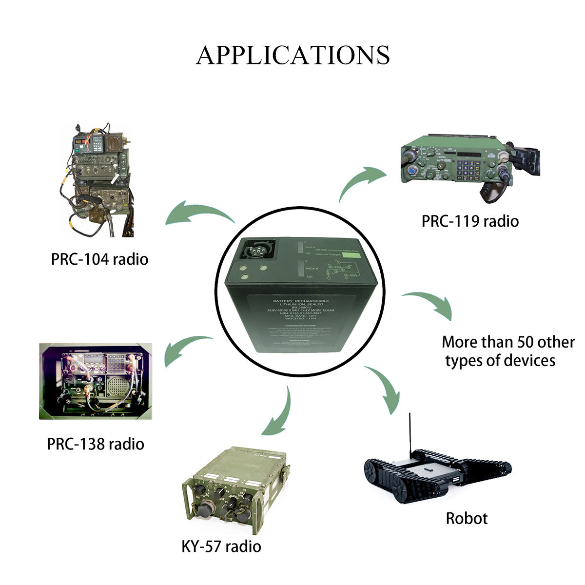 Buy Wholesale China Factory Price Oem Odm 9ah/18ah/-40℃ Bb-2590/u-hlt ...