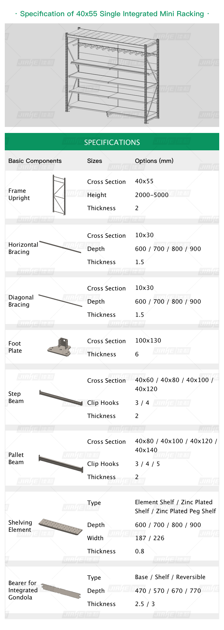 Heavy Duty Pallet Rack Warehouse Wall Storage Rack Industrial Shelving ...