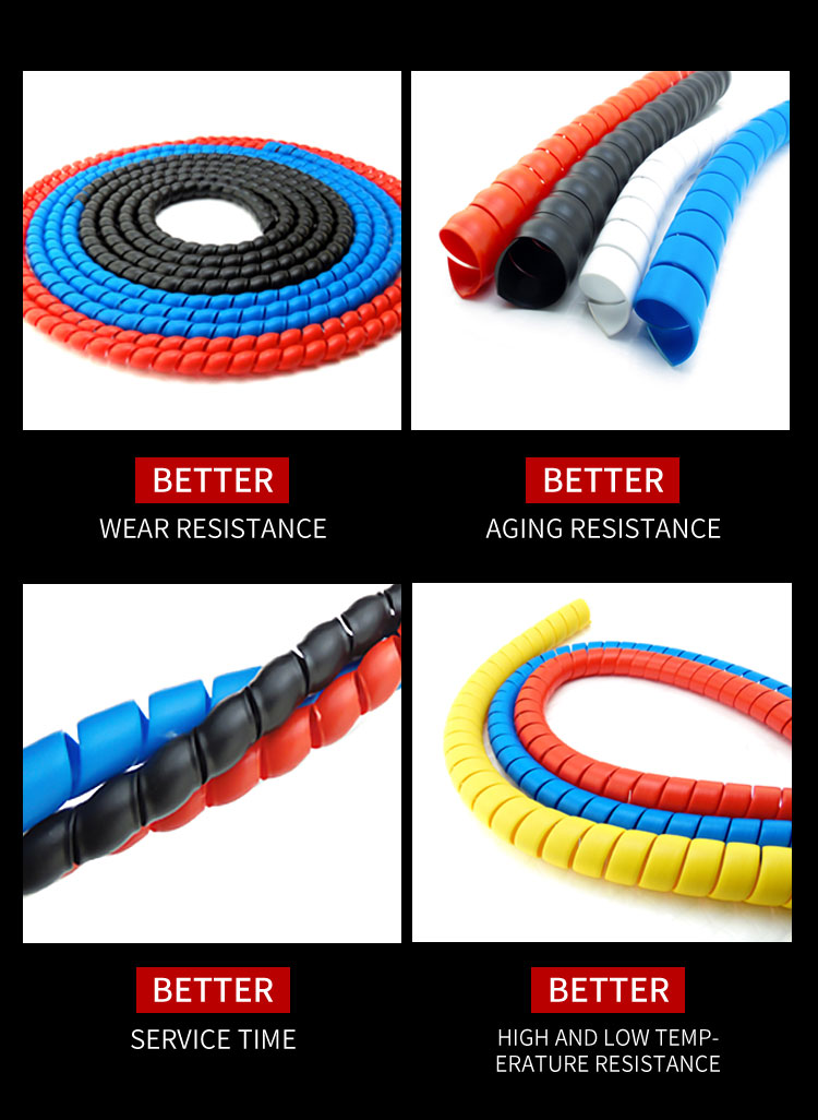 Buy Wholesale China Various Sizes Hydraulic Hose Spiral Sheath ...