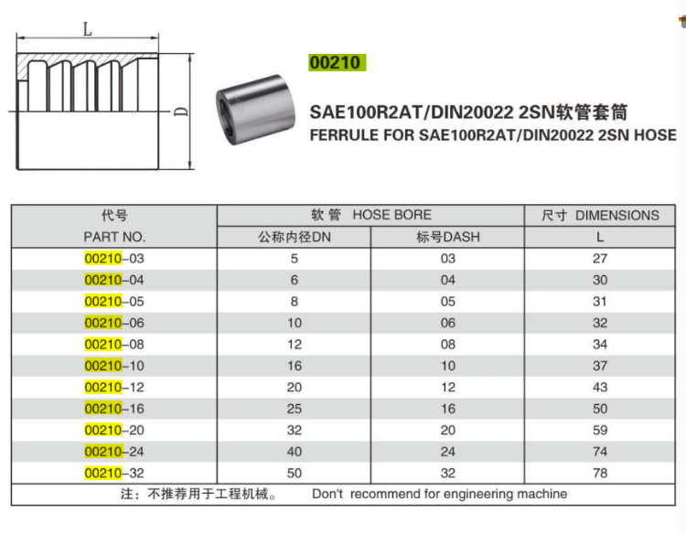 Ss Oem Custom 00210 Interlocking Ferrule Bsp Bspt Jic Orfs Stainless ...