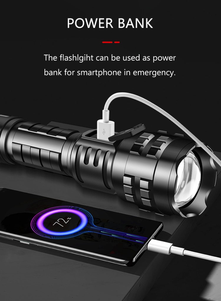 2023 15000 Lumens 5000mah Zoomable Aluminum Alloy Body Rechargeable Usb ...