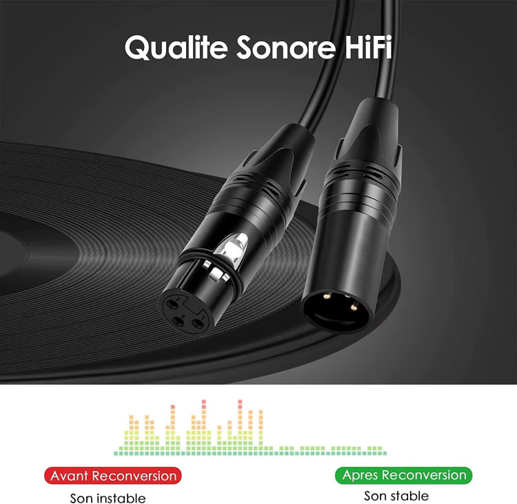 Buy Wholesale China Xlr 3pin Male To Female Cannon Balanced Audio Cable ...