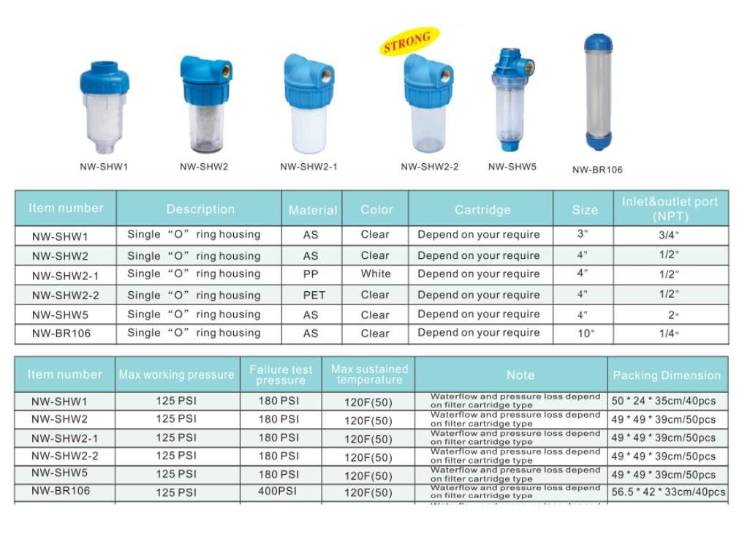 10inch 20inch Bb Jumbo Plastic Water Filter Housing Big Blue Sediment ...