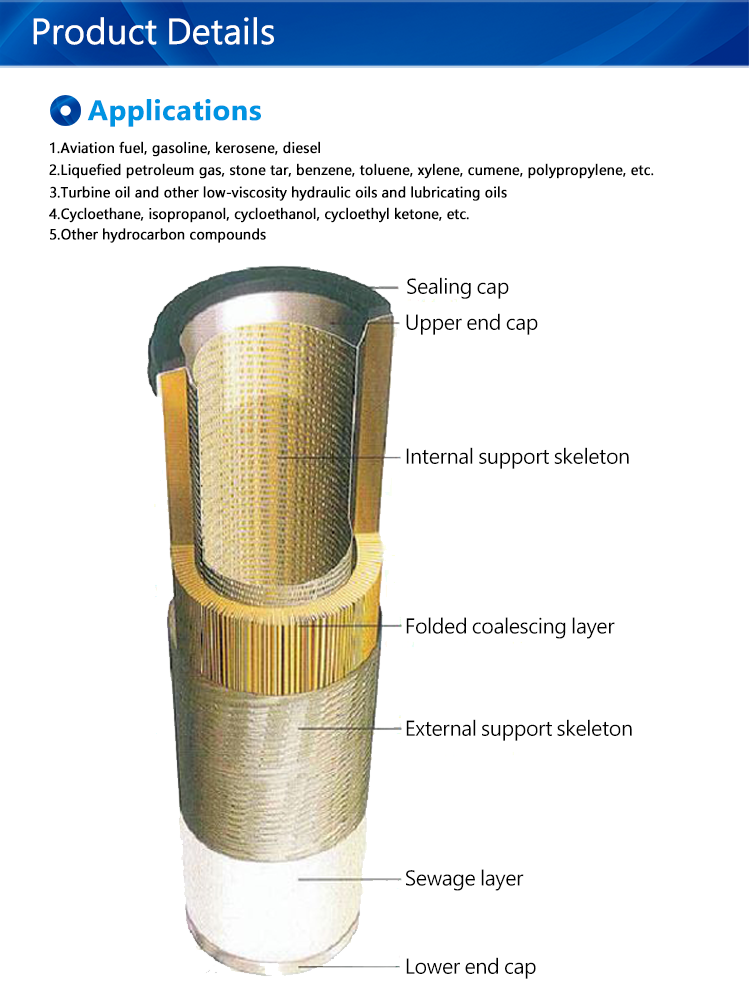 Bulk Buy China Wholesale Steel Cartridges Filter Element 7ec48891129m ...