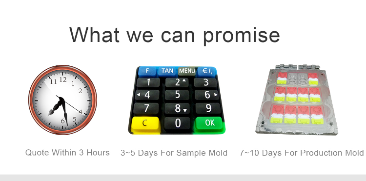 Customize Pos Keypad Silicone Rubber Membrane Keyboard Erminal Pax S80 ...