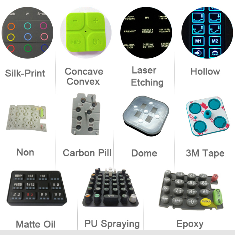 Customize Pos Keypad Silicone Rubber Membrane Keyboard Erminal Pax S80 ...