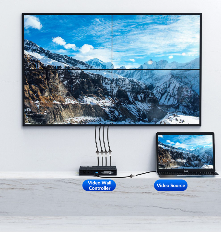 2x2 Hdmi Dvi Splicing Box Processor 1080p Video Wall Controller For Tv ...