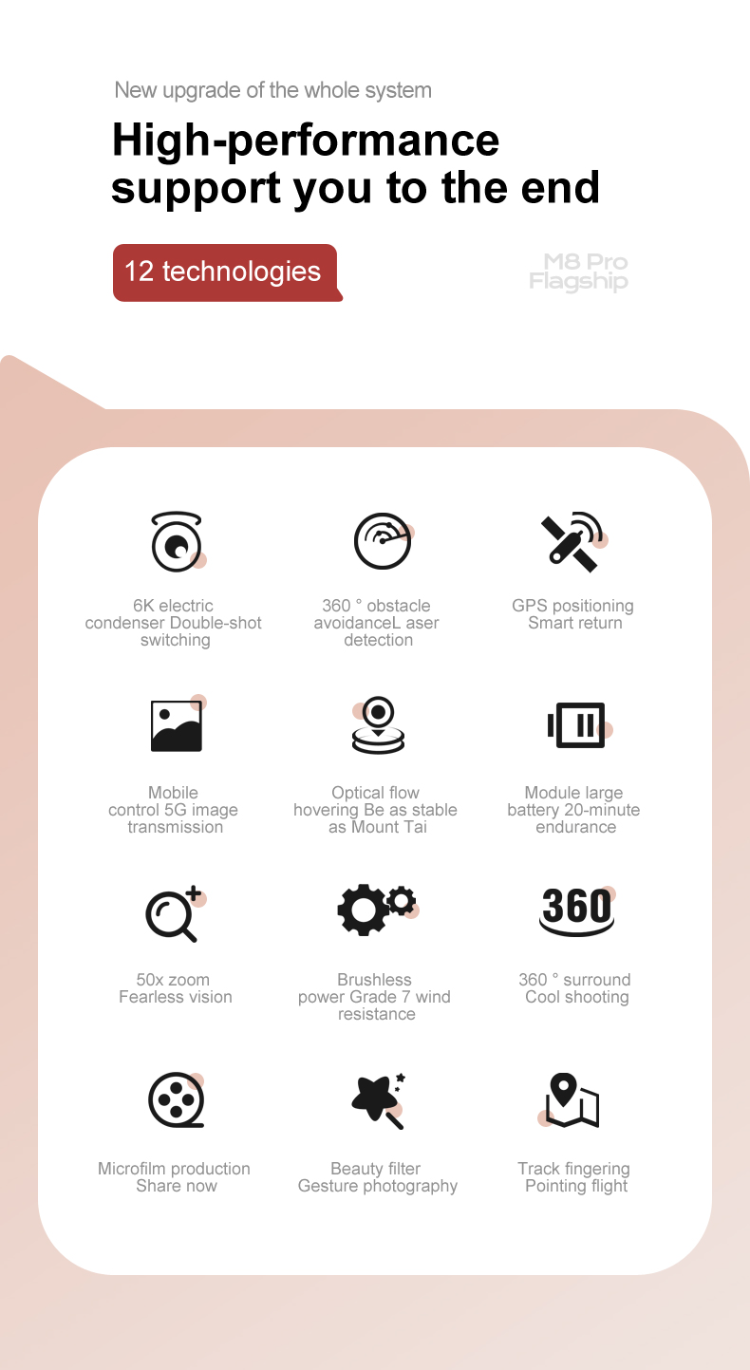 M8 Pro High Quality Drones With Camera Or 6k Wifi Fpv Optical Flow Positioning 360 Degree ...