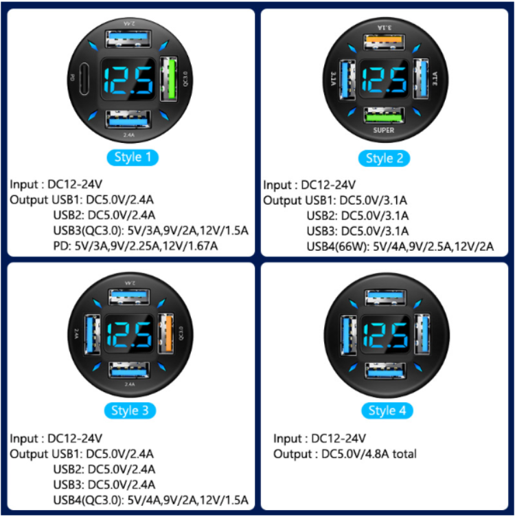 Buy Wholesale China Pd 20w Qc3.0 Port Fast Charging Adapter 4 Ports Car ...